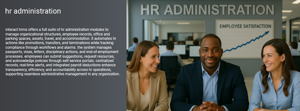 Human Resources Administration - 2interact | HRMS