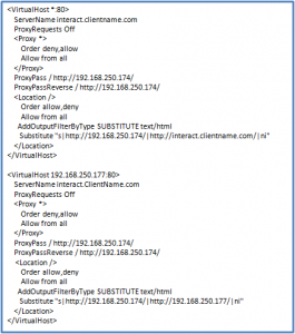 Interact Deployment Servers Architecture - 2interact | HRMS